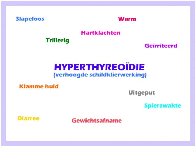 Hyperthyreoïdie - Acupunctuur en Gezondheidscentrum Chen